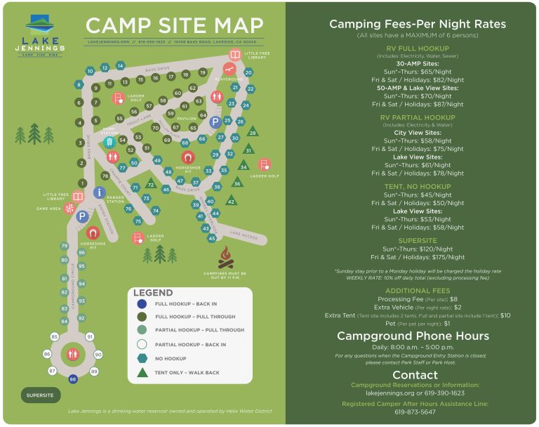 Camp Map | Lake Jennings